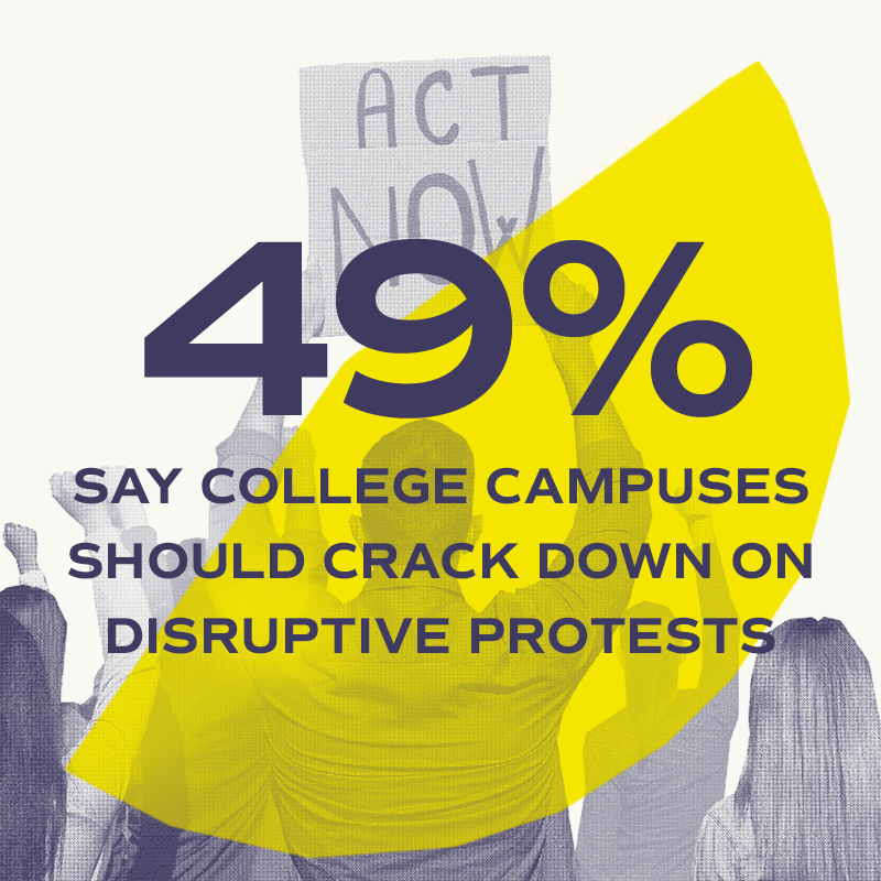 Campus Protests 1 Year Into Israel-Hamas War: Where America Stands